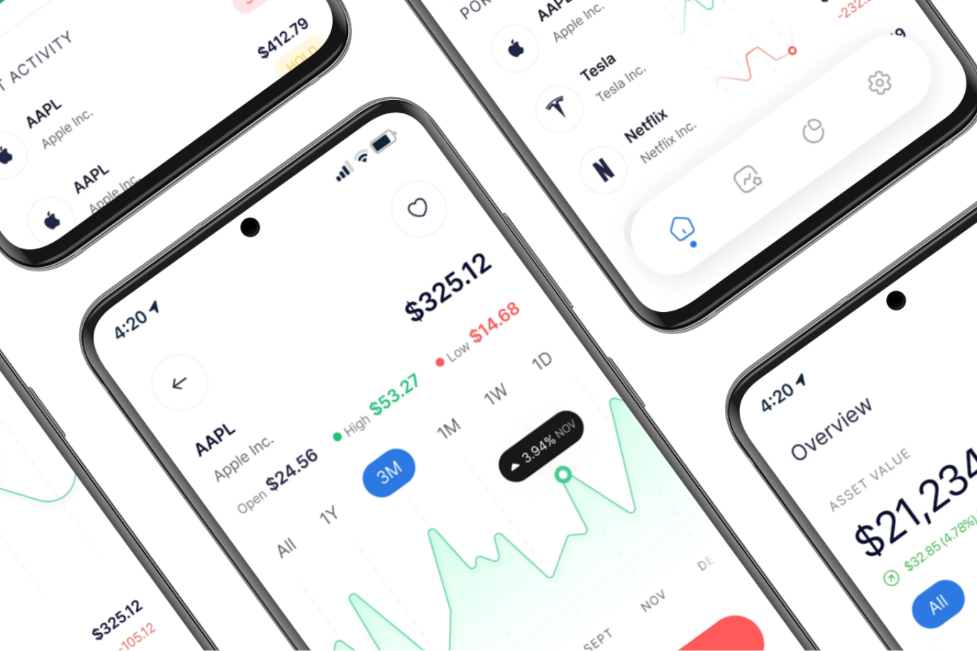 Banking across borders